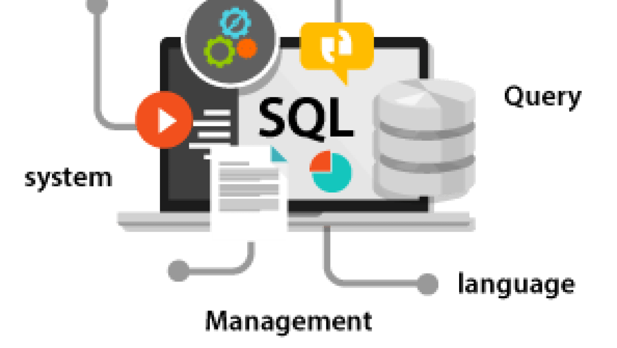 The Commercial Power of SQL-Based Monitoring | Article