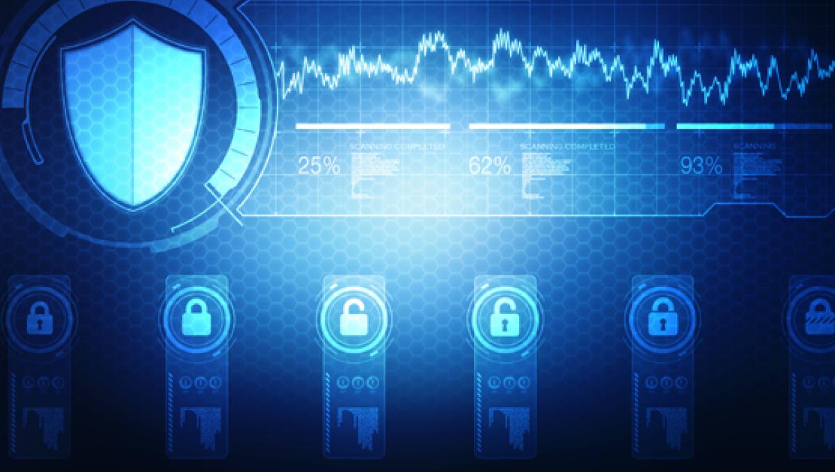 IBM i Security: Object Authority